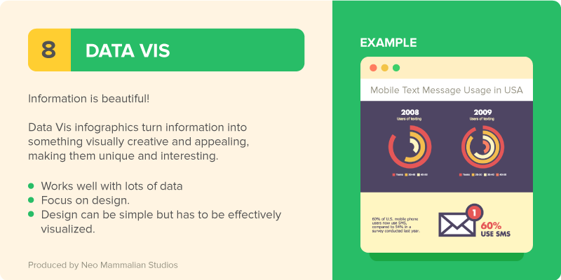 Vis Chart For Vocabulary