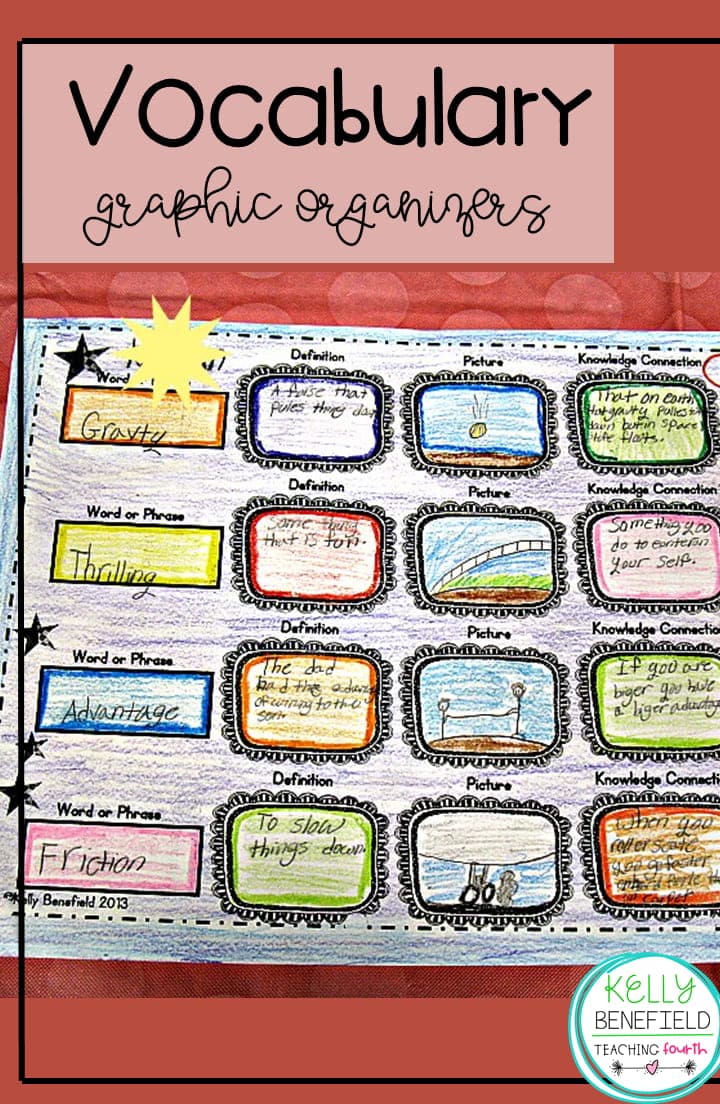 One Pager Templates And Ideas For Your Next Classroom Activity One Pager Templates And Ideas For Your Next Classroom Activity