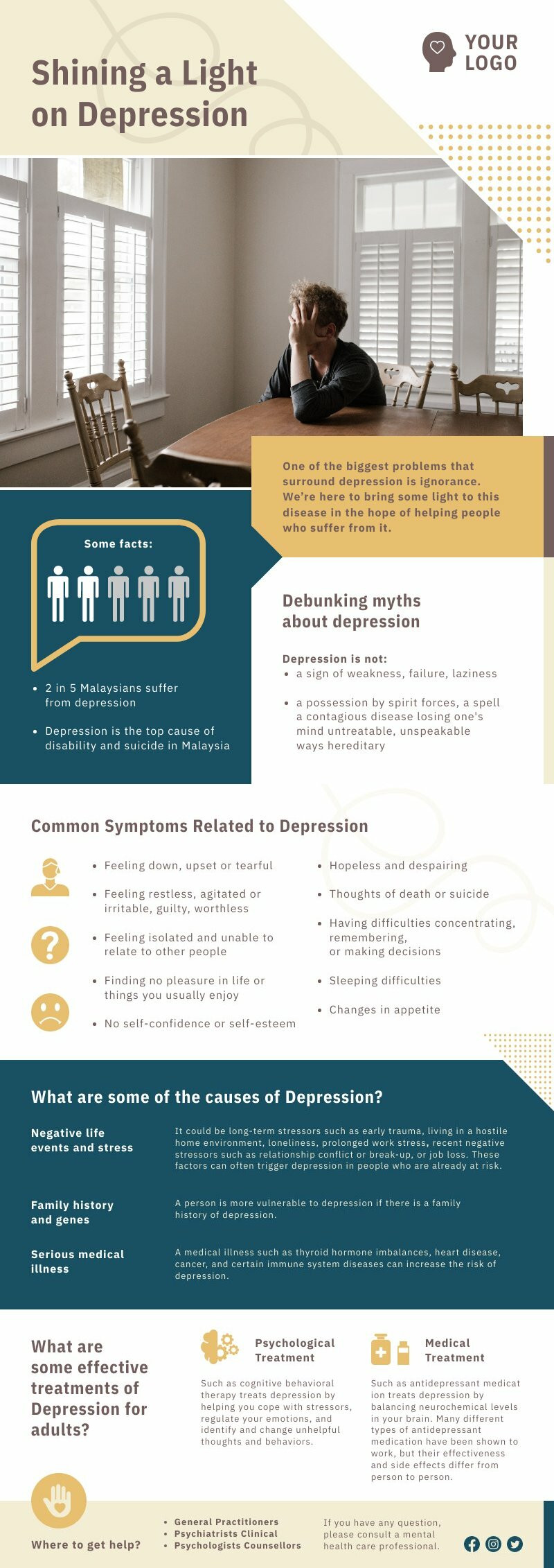 Mental Illness Awareness Free Flyer Template Piktochart 2635