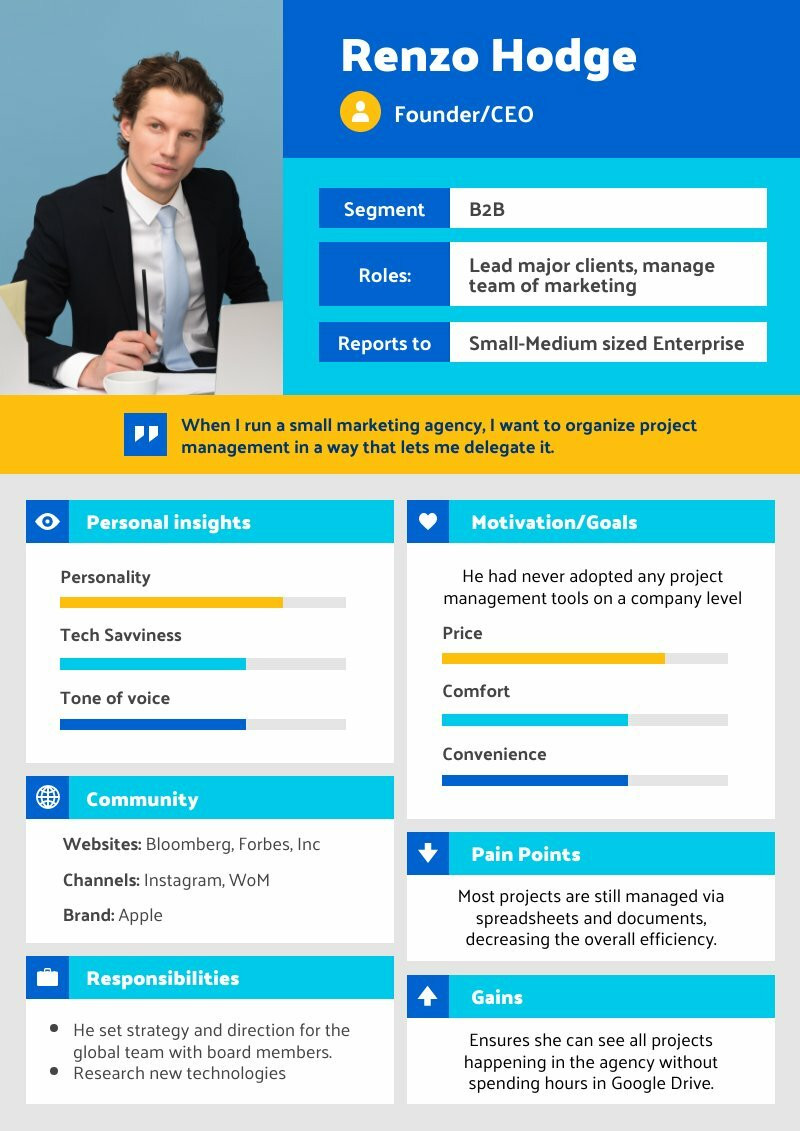 User Persona | Free Infographic Template - Piktochart