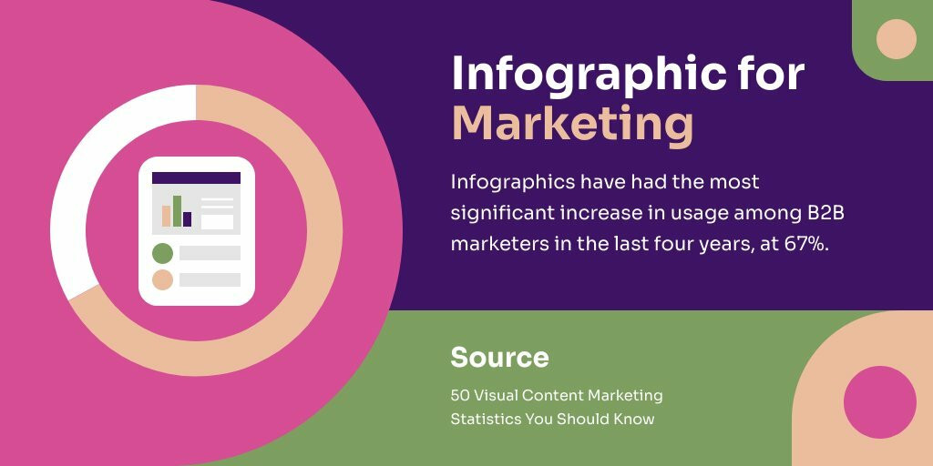 Free customizable education templates - Piktochart