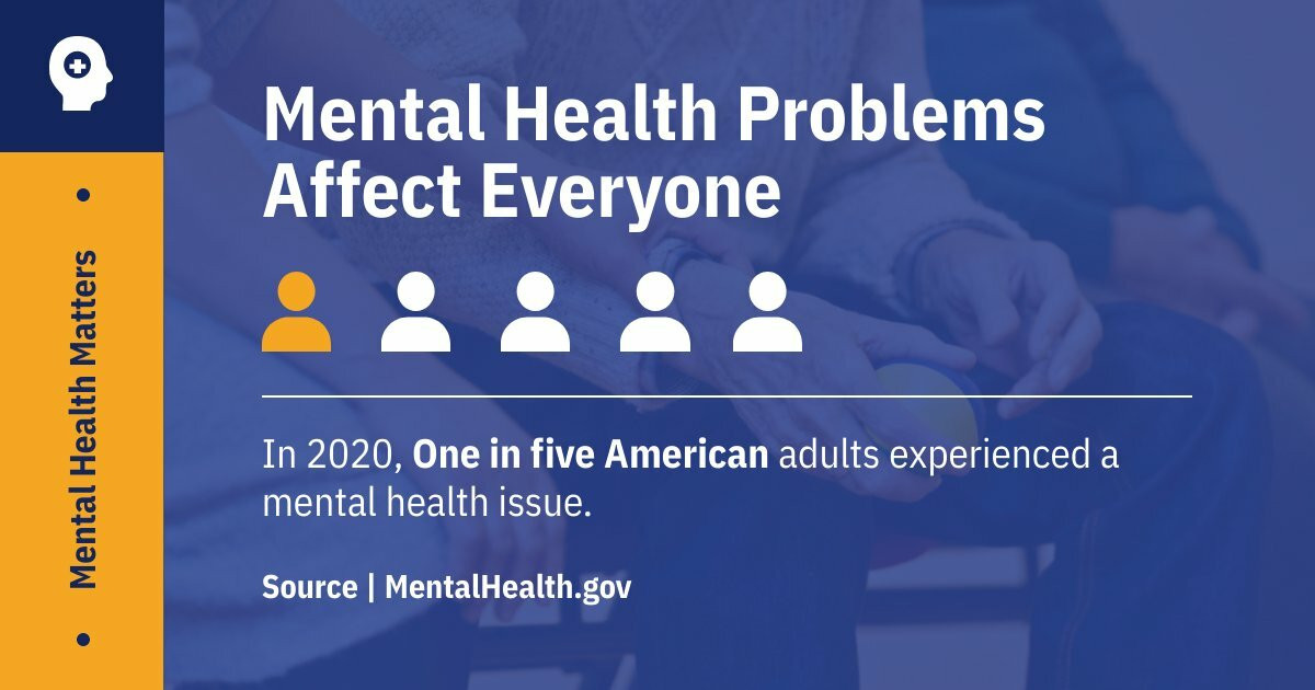 Mental Health Pictograph Facebook Post | Free Social Media Template ...