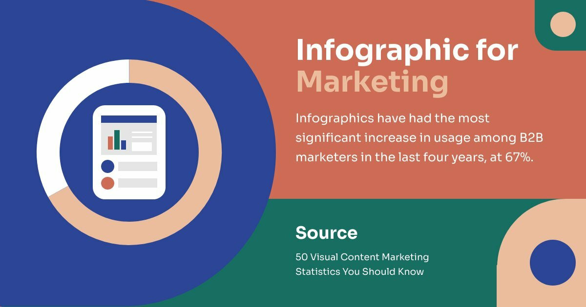 Marketing Pictogram Facebook Post | Free Social Media Template - Piktochart