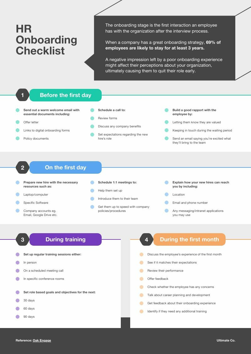 Modern New Hire Checklist - Piktochart