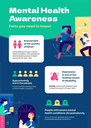 Mental Health Infographic Templates Piktochart Mental Health Infographic Templates Piktochart