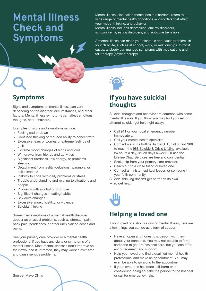 Modern Mental Health Check - Piktochart