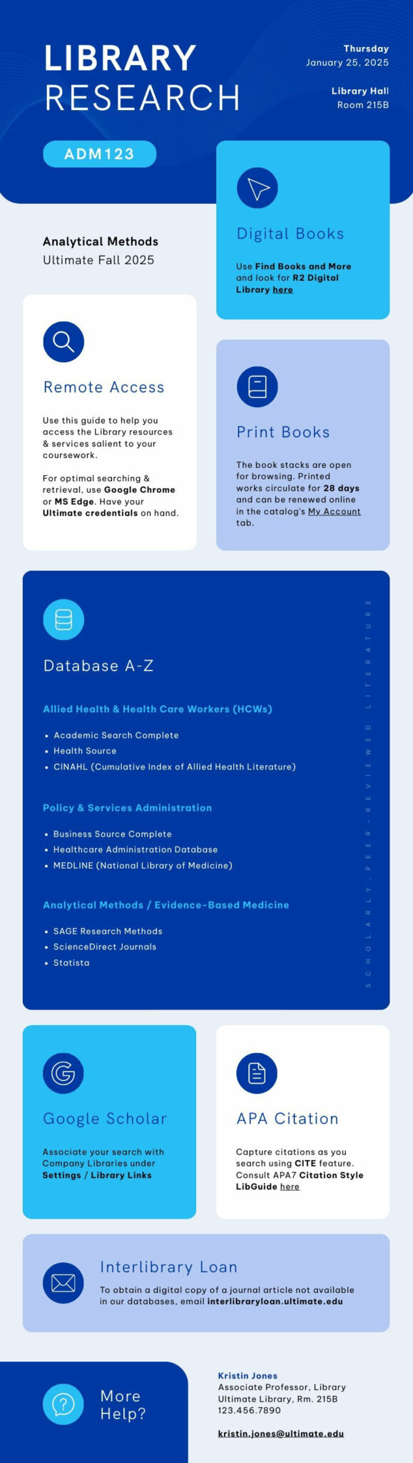 Library Research Tips | Free Poster Template - Piktochart