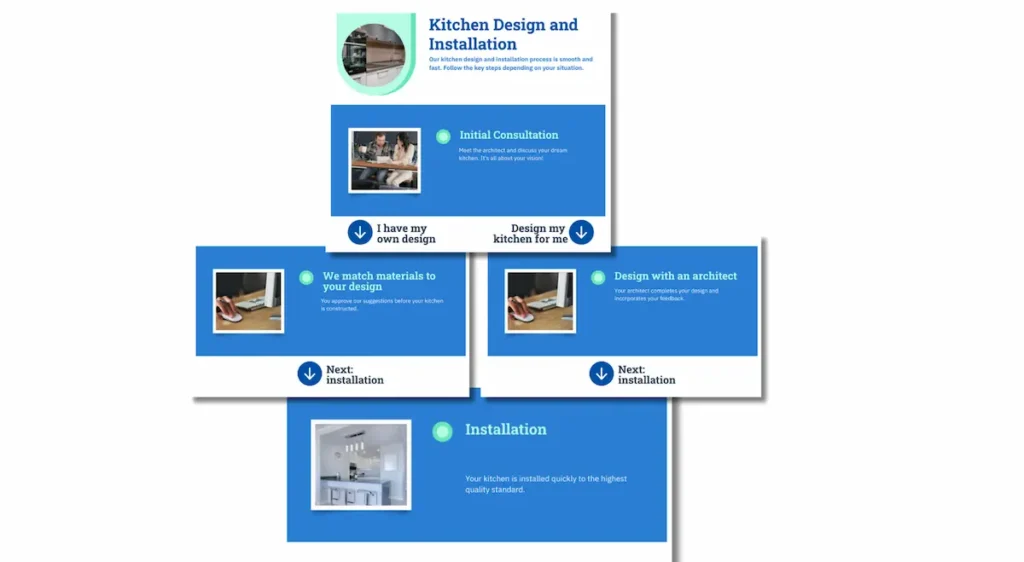 25 Creative Timeline Ideas with Examples and Editable Templates