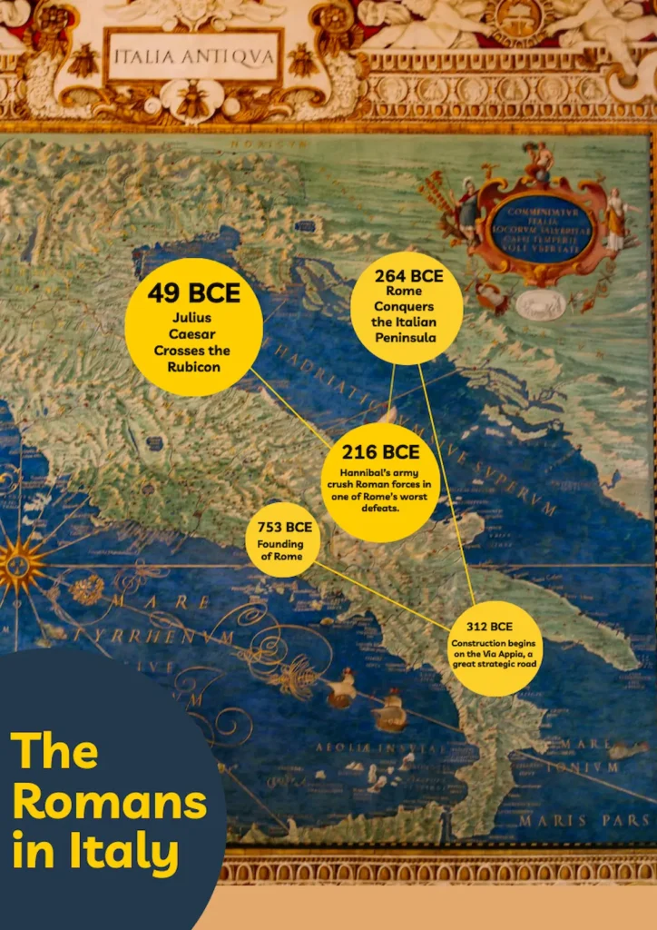 25 Creative Timeline Ideas with Examples and Editable Templates