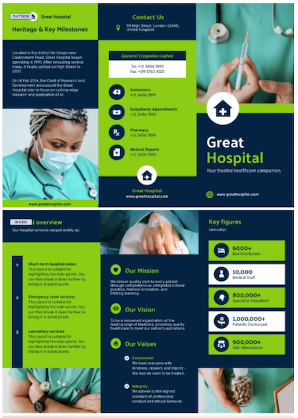 Emphasis In Design Examples